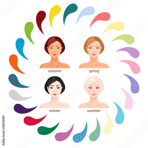 Seasonal color types of female appearance. Color analysis palette ...