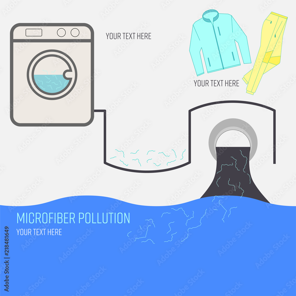 Microfiber pollution infographic background with text space. Outline ...