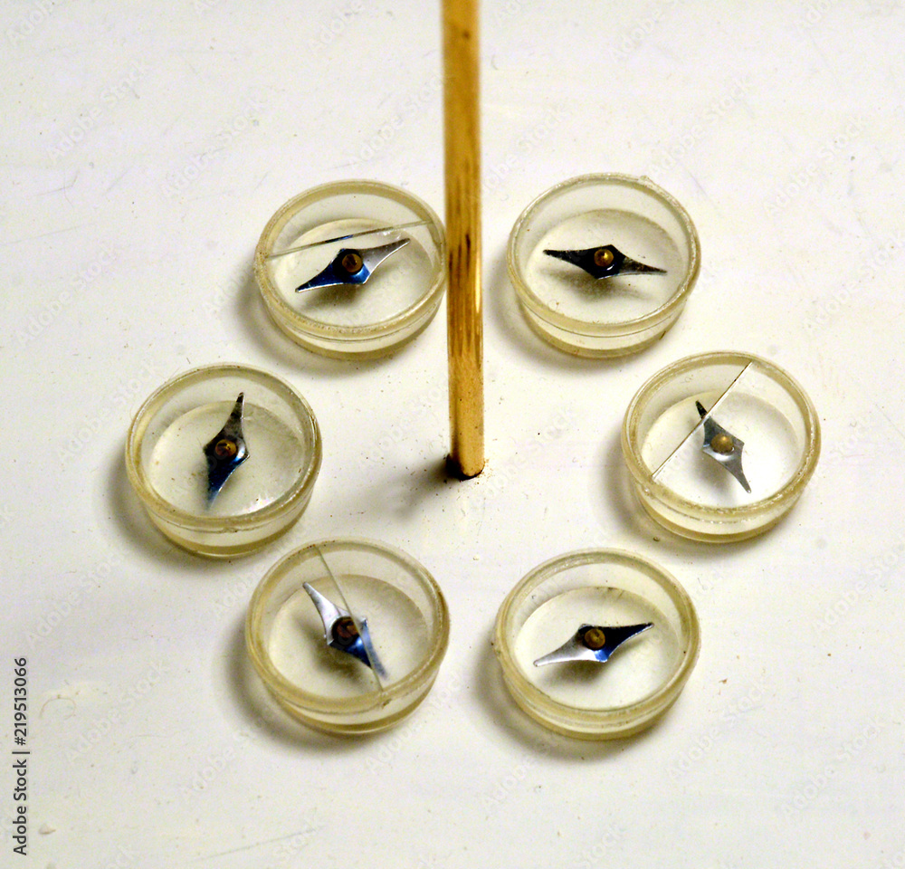 Magnetic field around a conductor. The compass needles align to the ...
