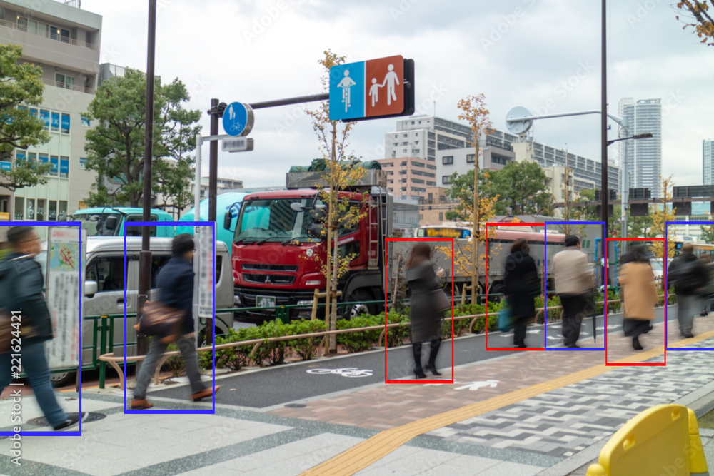 iot machine learning with human and object recognition which use ...