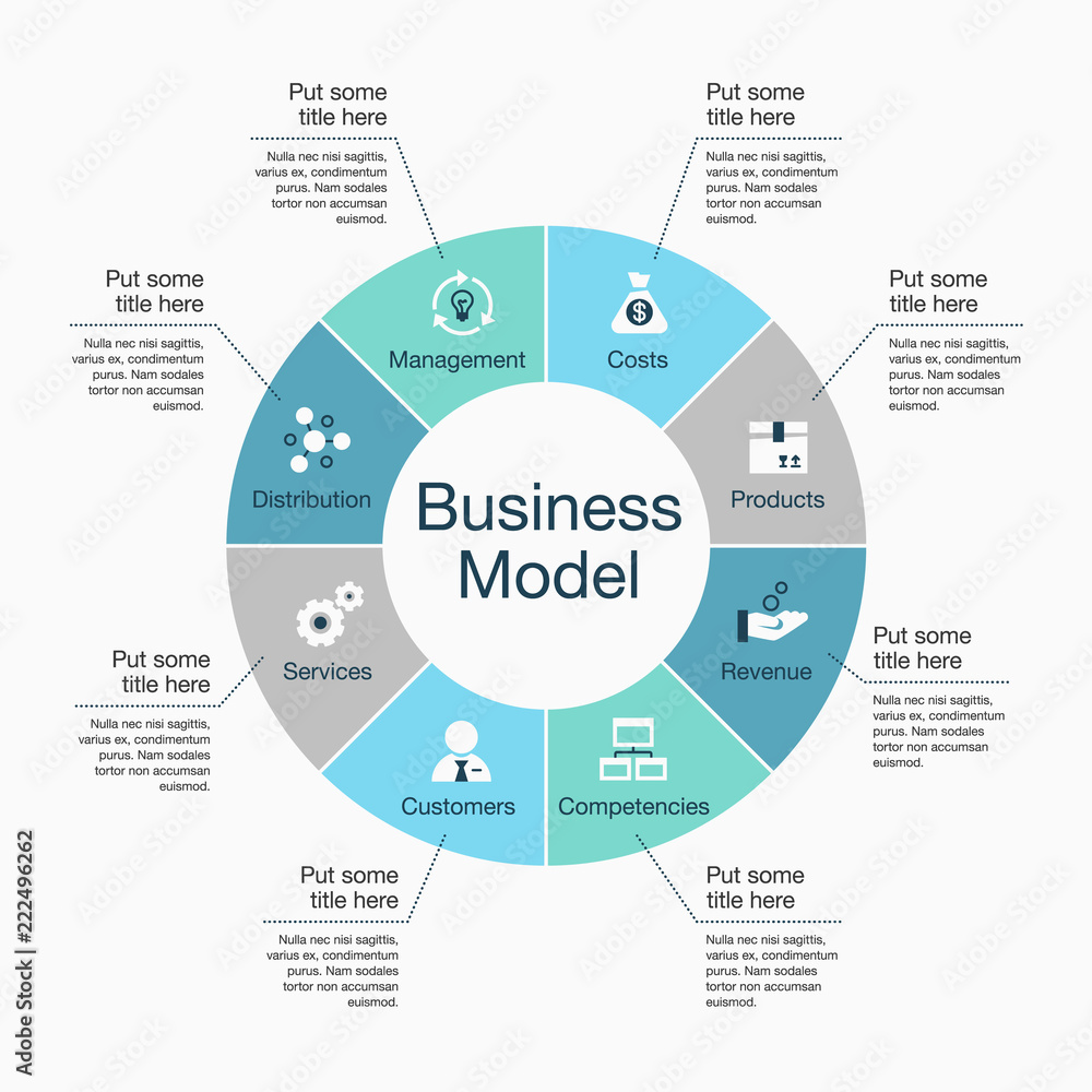 Infographic for business model visualization template with colorful pie ...