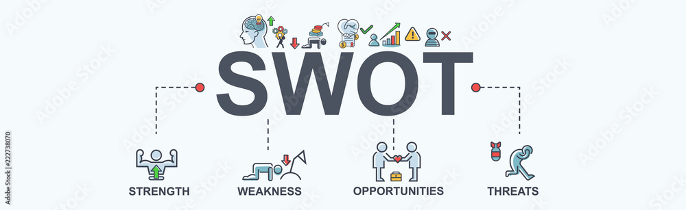 SWOT banner web icon for business, analysis, strength, weaknesses ...