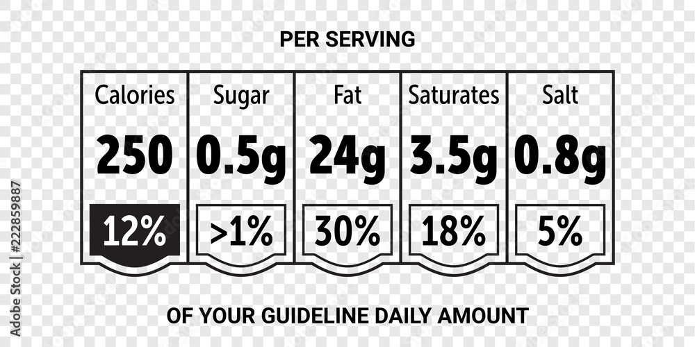 Food value label chart. Vector information beverage guideline Stock ...