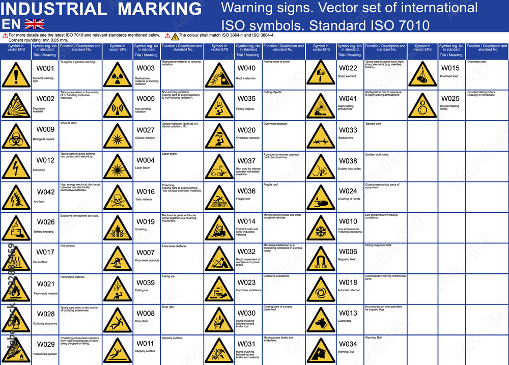 Set of vector warning signs symbols icons. ISO 7010 standard vector ...