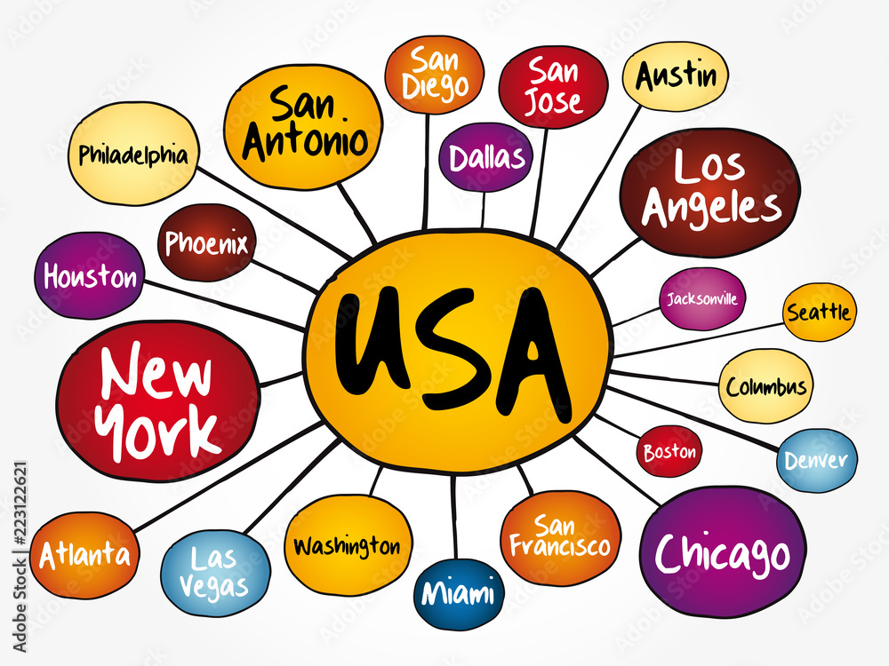 USA cities mind map flowchart, travel business concept for ...