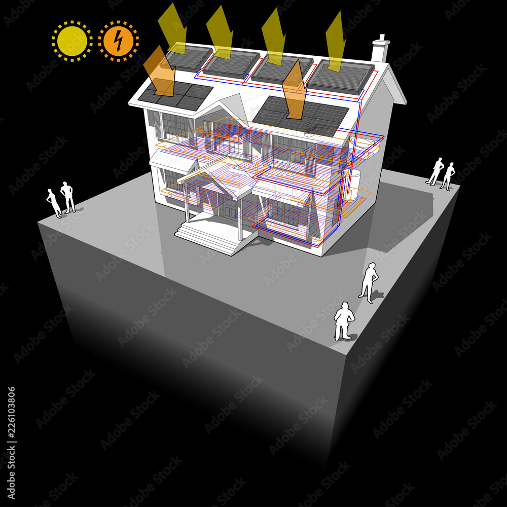 diagram of a classic colonial house with floor heating and solar water ...
