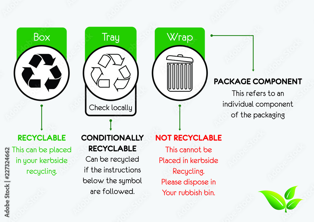 reduce reuse recycle concept. easy to modify Stock Vector | Adobe Stock