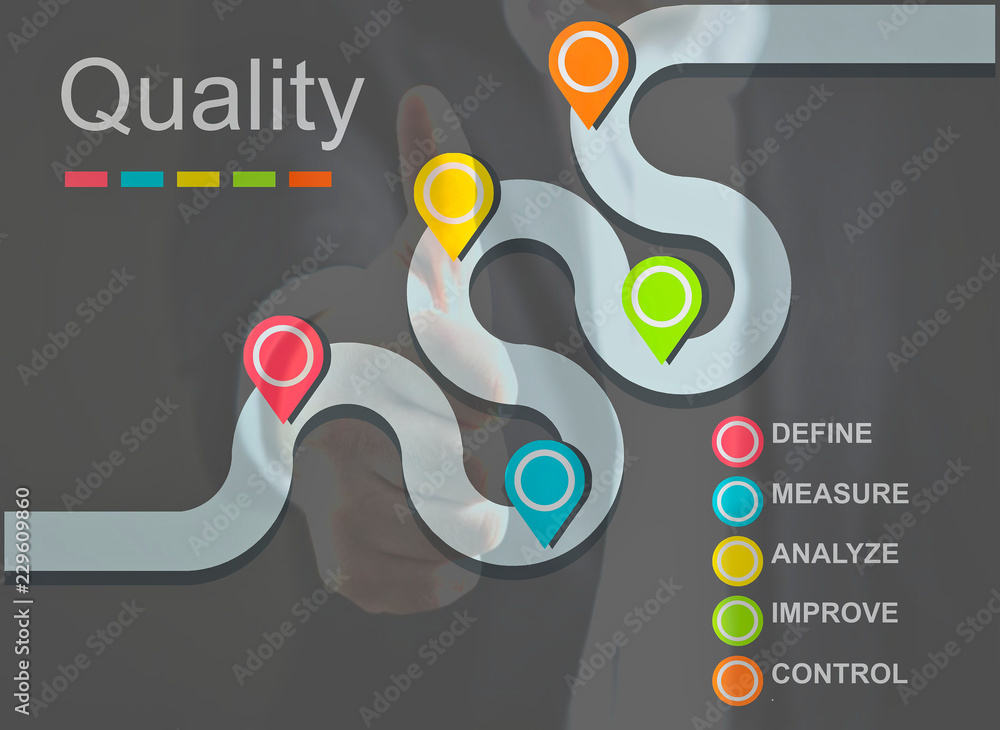 Quality Paths - Illustration - ISO Standards - Quality Management - Six ...