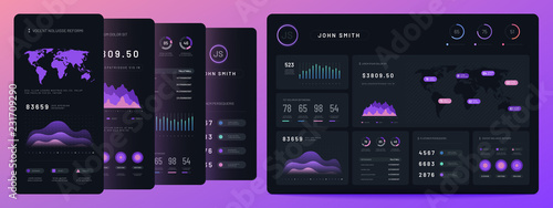 Digital dashboards. Mobile business bar graph and histogram, economic ...