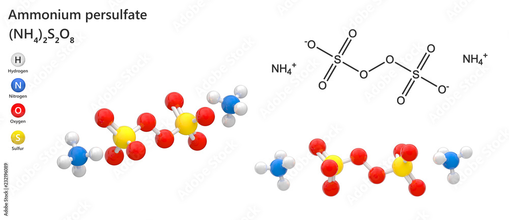 Nh4 Molecule