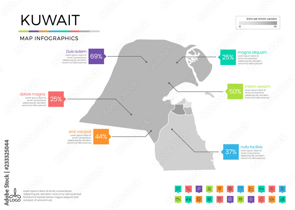 Kuwait map infographics with editable separated layers, zones, elements ...