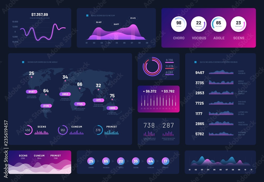 Vector de Stock Data dashboard. Modern infographic ui interface, admin ...
