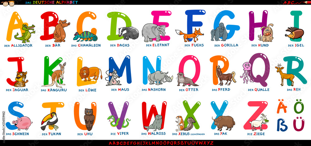 German Alphabet Letters