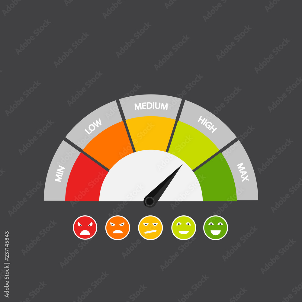 Customer satisfaction meter with different emotions. Vector ...