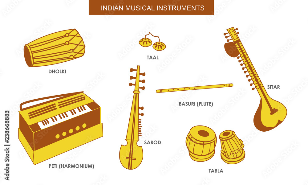 Indian Musical Instruments With Labels