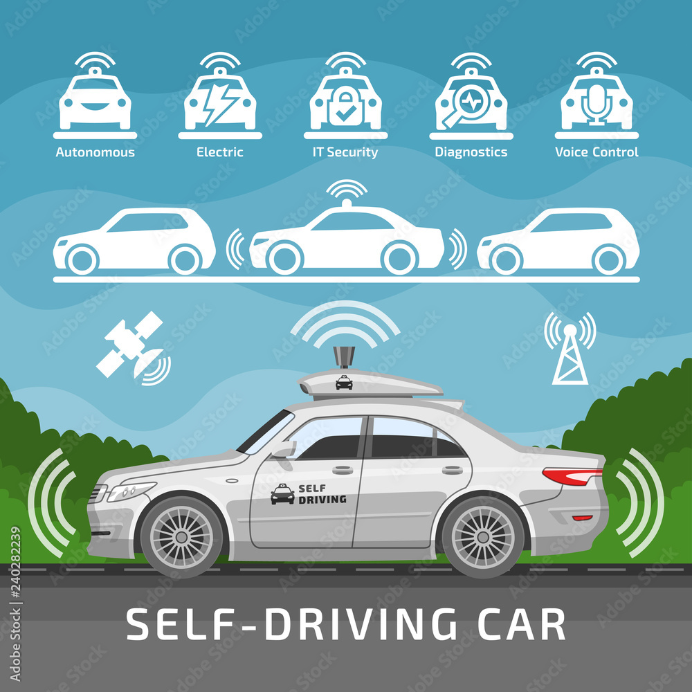 Self drive car vector mockup and icons set. Autonomous driverless sensor smart vehicle. Stock ...