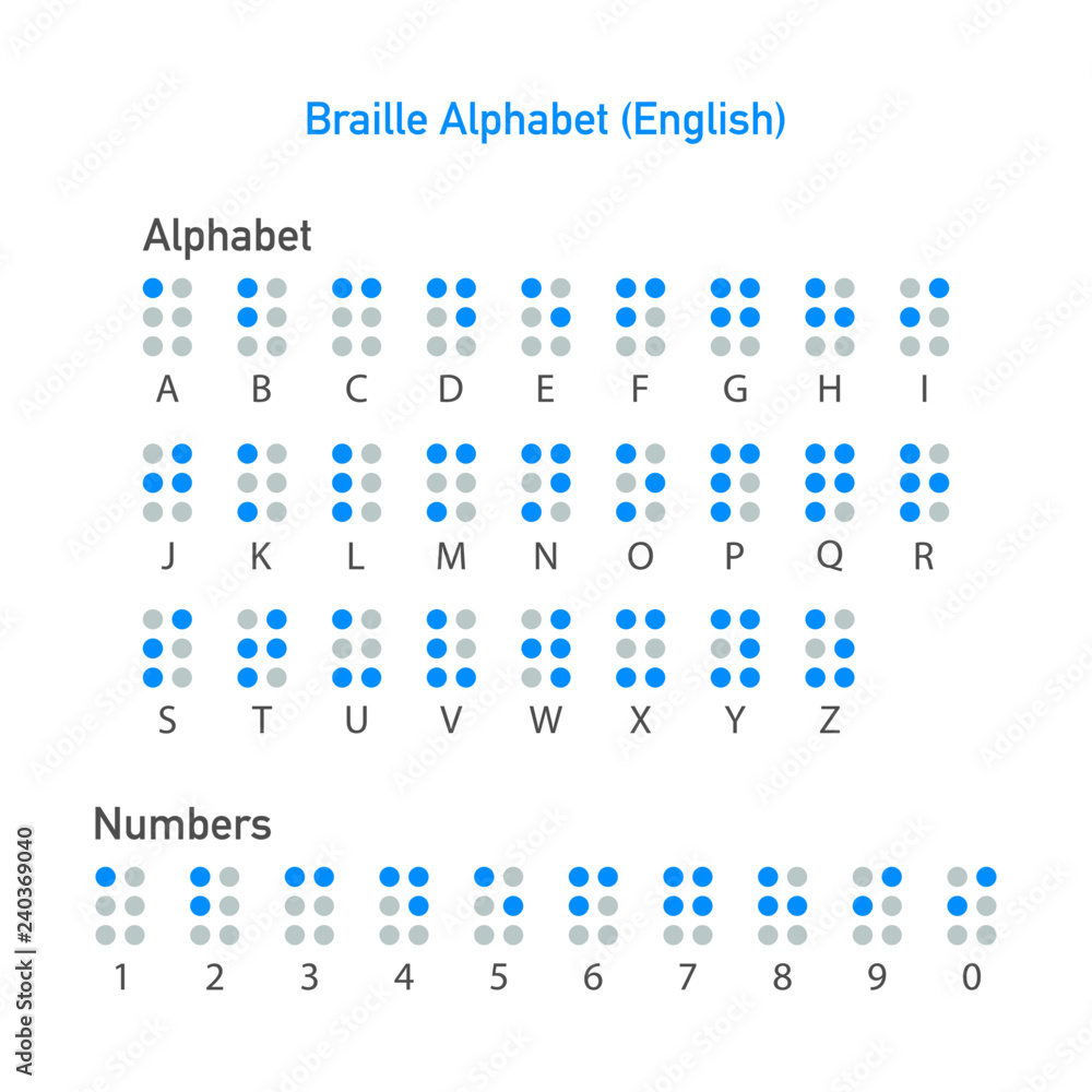 Braille English alphabet letters. Writing signs system for blind or ...