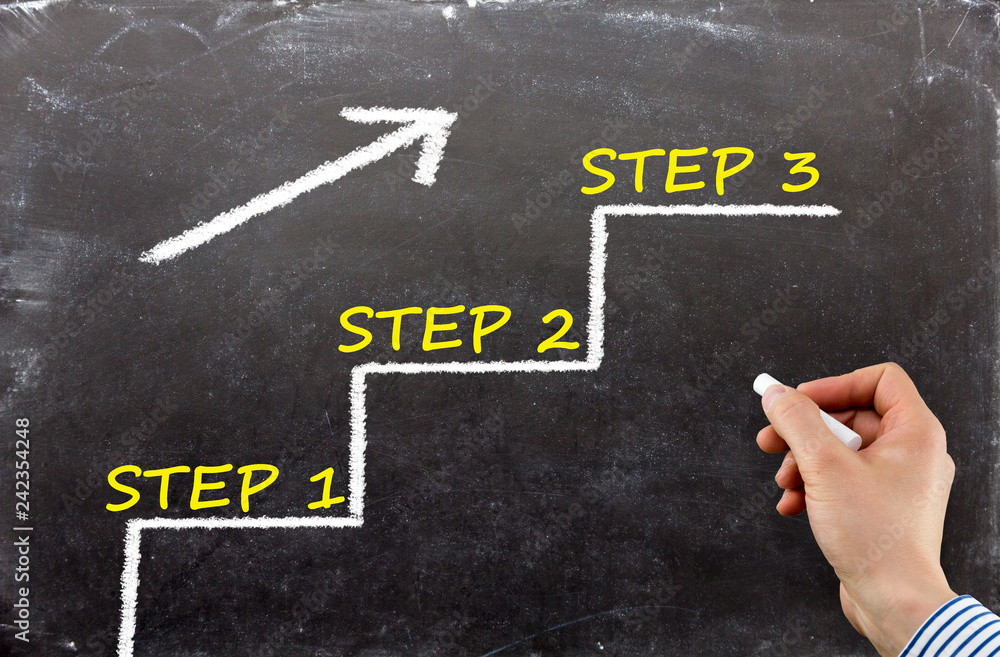 Foto de Stock Chalkboard drawing - "step 1 step 2 step 3" words on a ...
