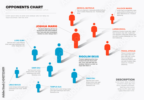 Opponents Chart Infographic Layout. Buy this stock template and explore ...