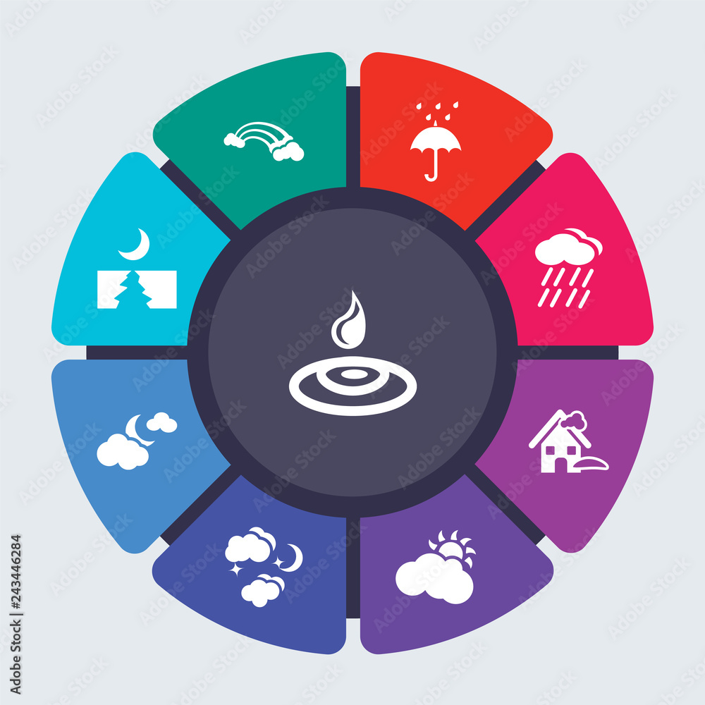 weather vector template for infographics. Business concept with 9 ...