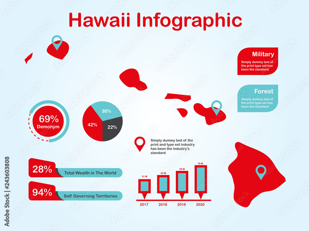 Hawaii State (USA) Map with Set of Infographic Elements in Red Color in ...