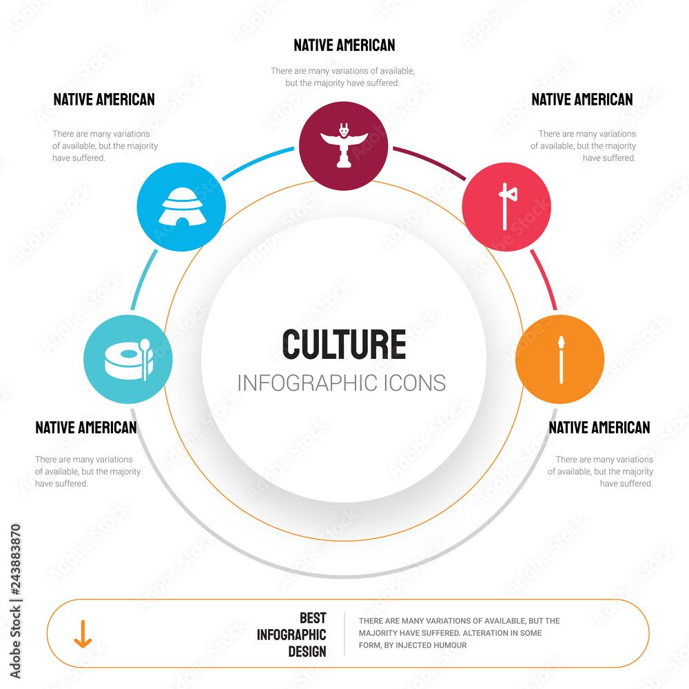 Abstract infographics of culture template. Native American Drum, Wigwam ...