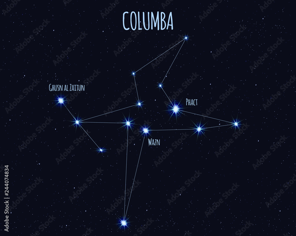 Columba (The Dove) constellation, vector illustration with the names of basic stars against the ...