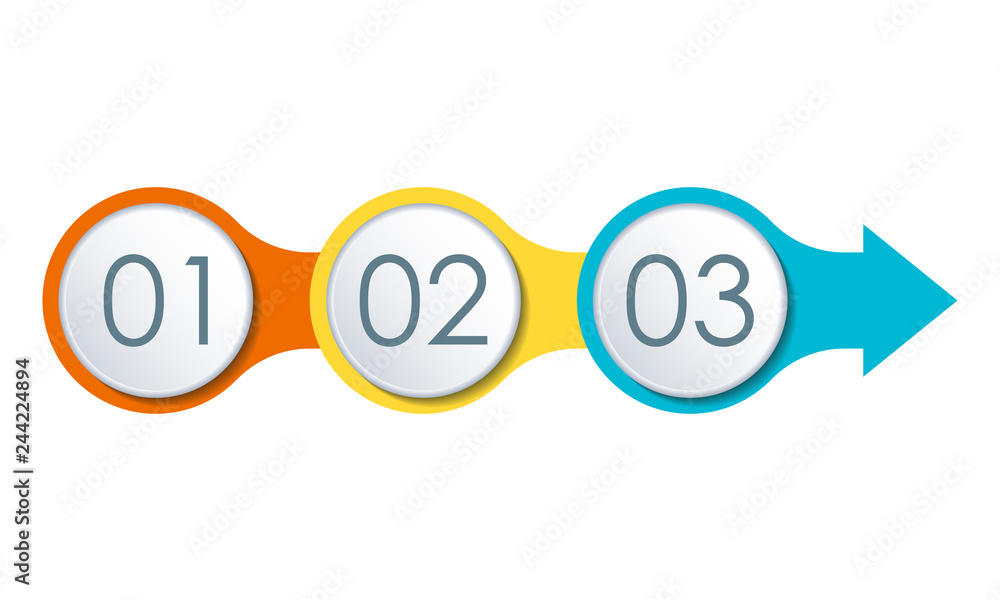 3 steps infographic. 3 circles with arrow. Template for diagram, banner ...