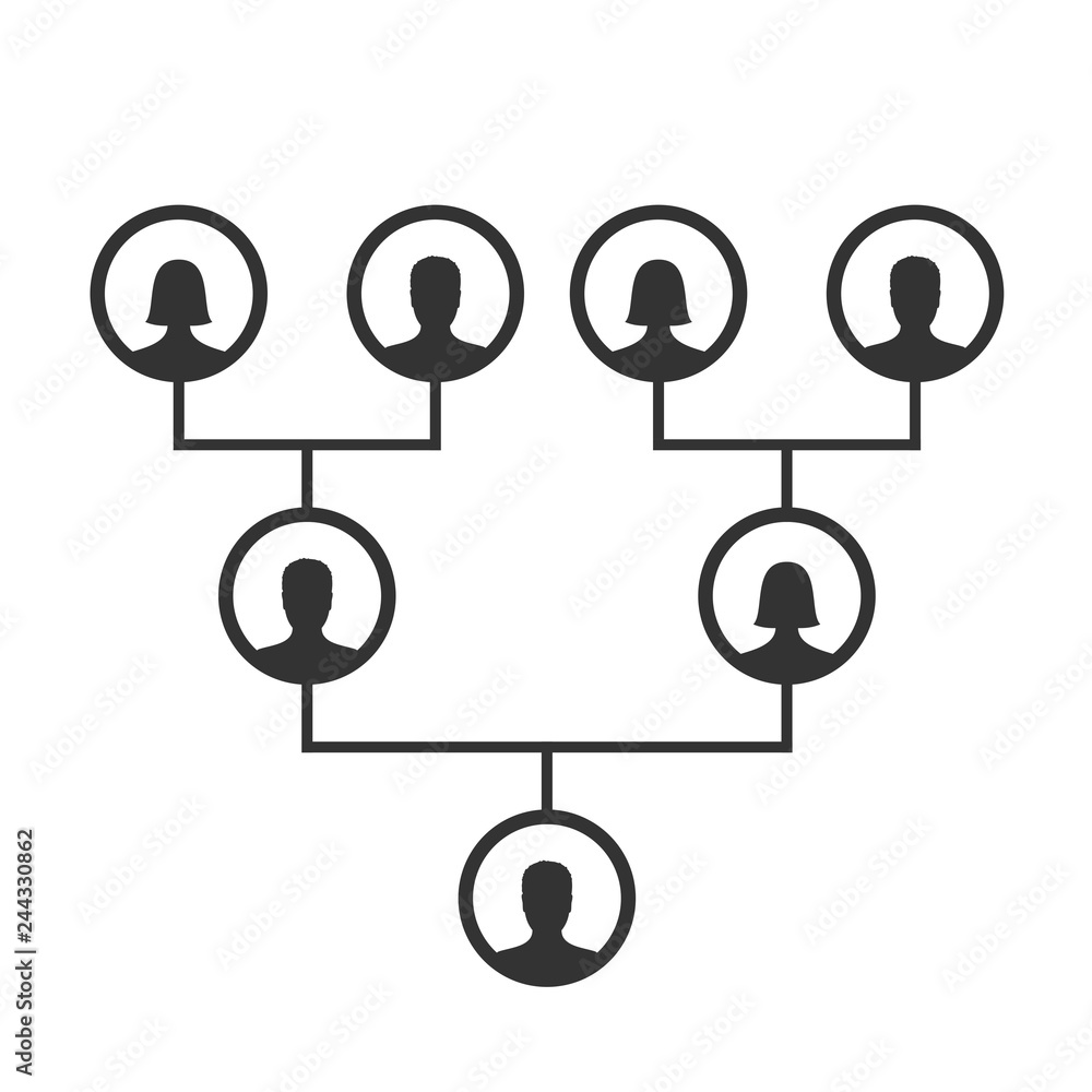 Family tree, pedigree or ancestry chart template. Family genealogical ...