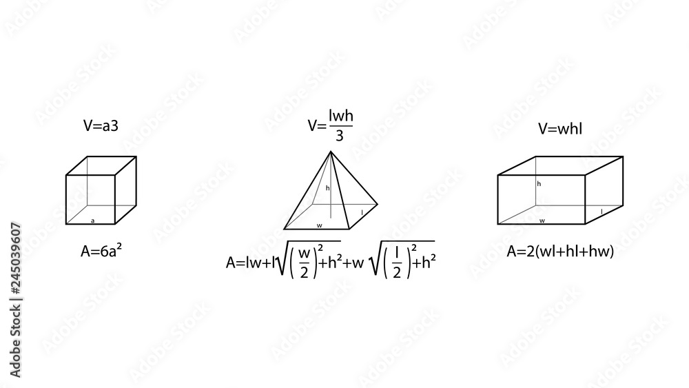Pyramid, cube, rectangular prism vector. Geometry formulas vector ...