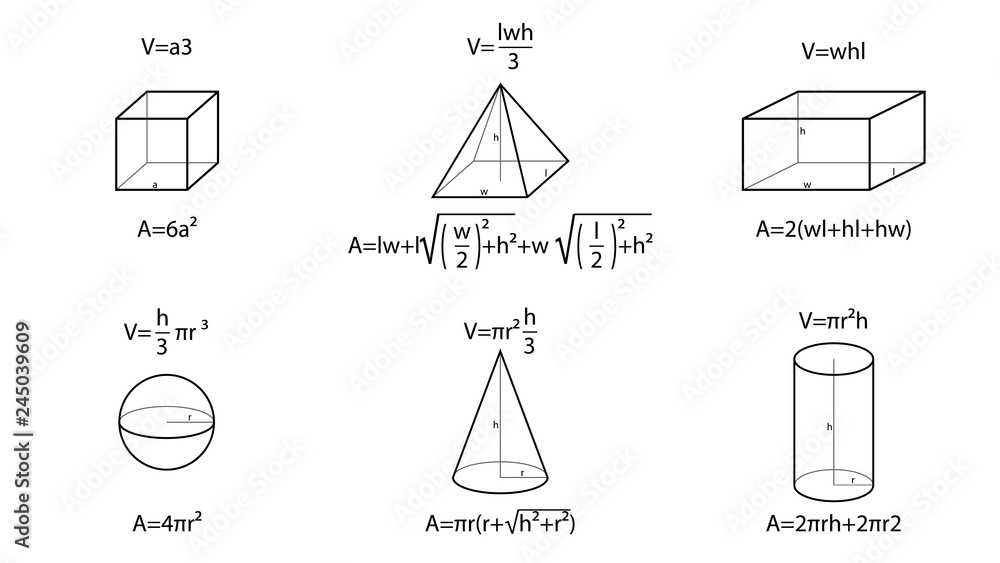 Pyramid, cube, cylinder, cone, sphere, rectangular prism vector ...