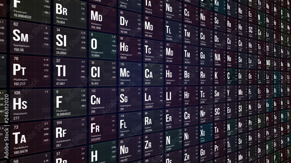 Periodic Table Of Elements Background Stock Illustration | Adobe Stock