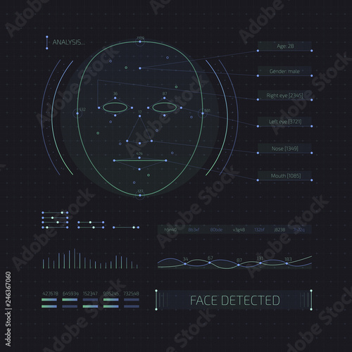 Face Recognition Interface. Vector Futuristic HUD Set. Sci-fi Design ...