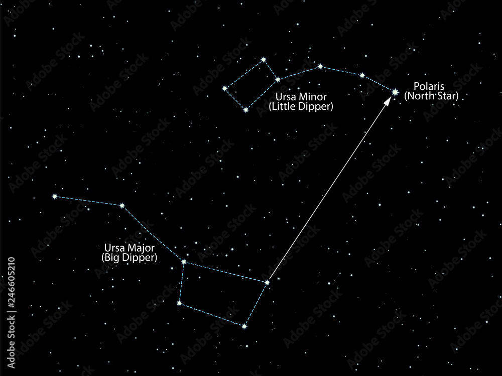 North star Polaris. Night starry sky with with constellations of Ursa ...