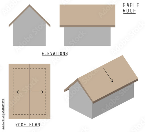 Vector of Gable roof. Elevations, roof plans and 3d view - Buy this ...