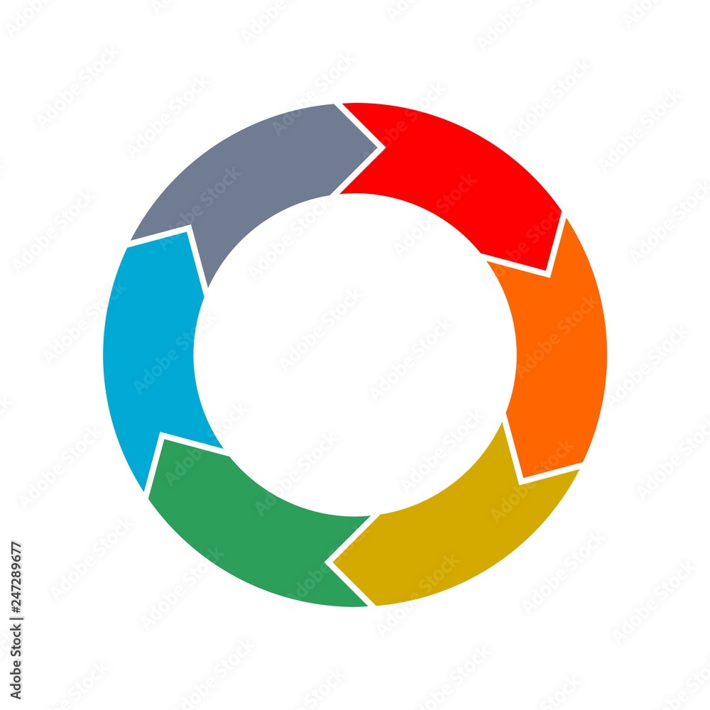 Circular Process Flow Arrows, icon, logo or sign Stock Illustration ...