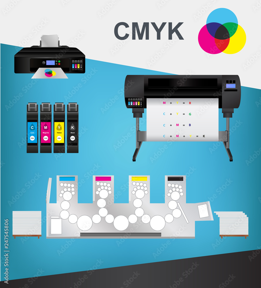 Vector set of cmyk concept – printing or graphic arts icons for ...