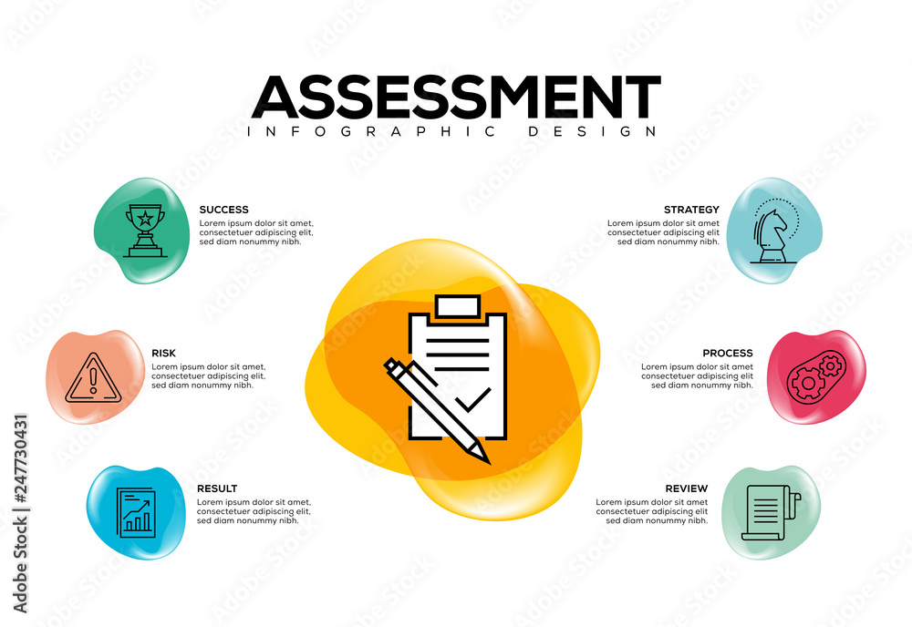 ASSESSMENT INFOGRAPHIC CONCEPT Stock Vector | Adobe Stock