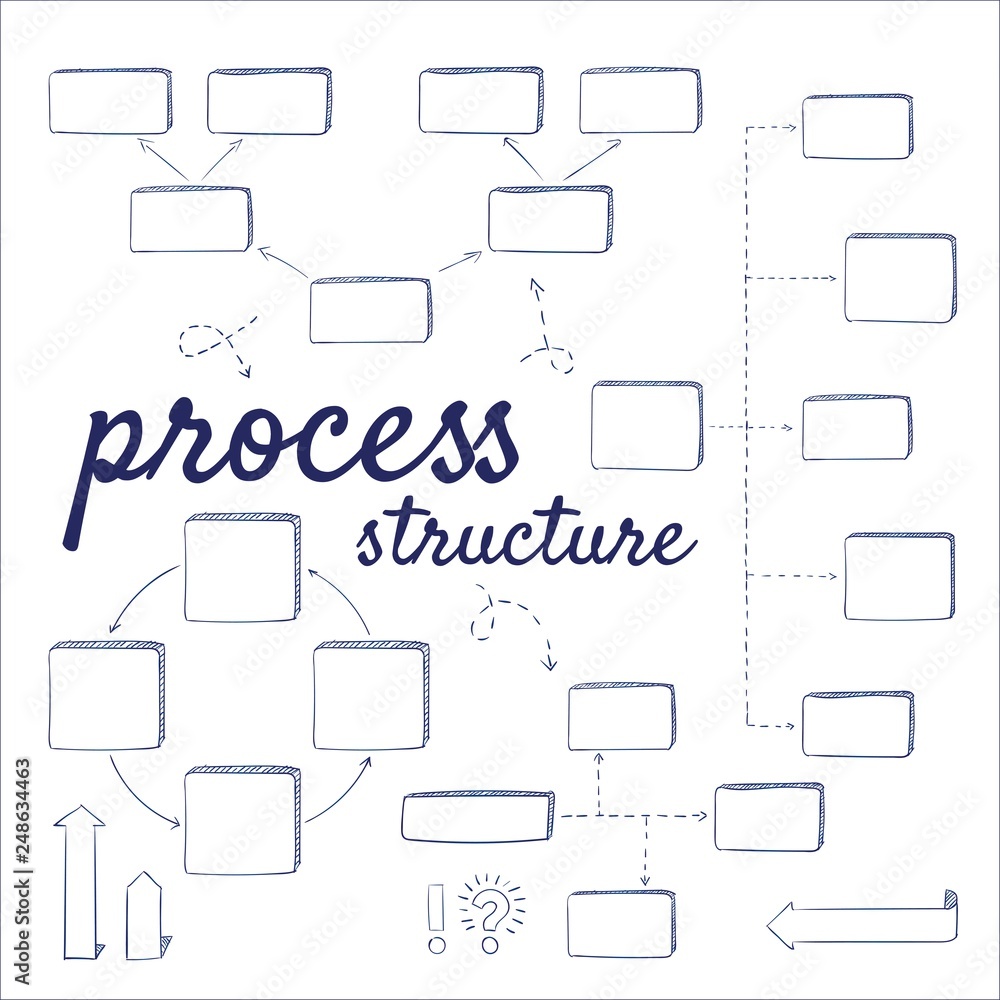 Doodle set of various flowcharts schemes - diagrams, Infographics ...