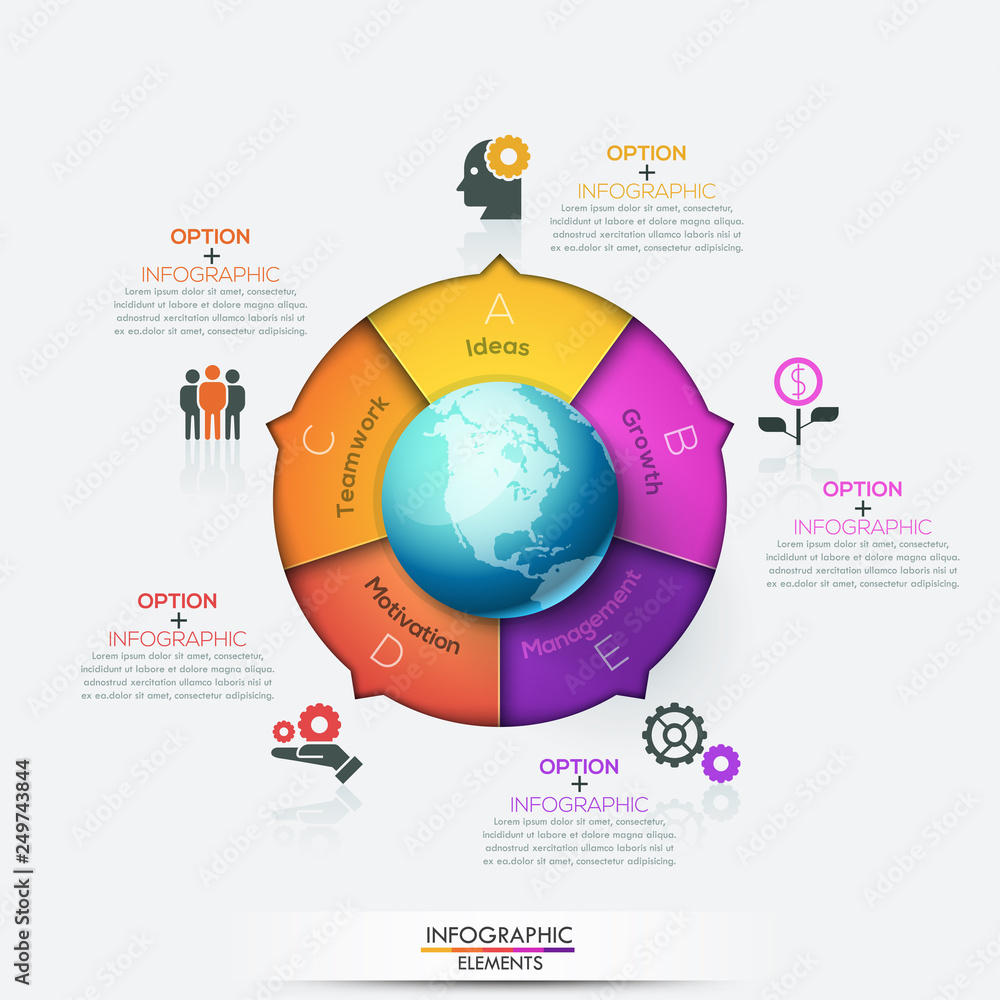 Circular chart divided into 5 bright colored parts with arrows pointing ...
