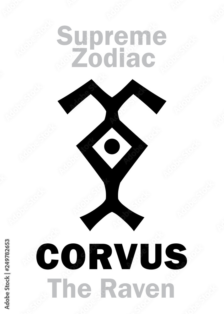 What is raven zodiac sign - Zodiacstock.com