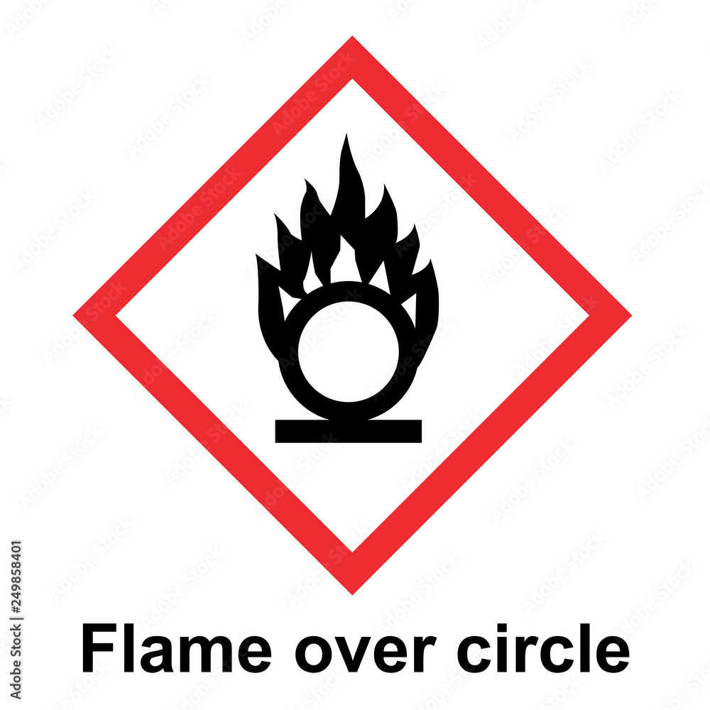 The Globally Harmonized System of Classification and Labeling of ...