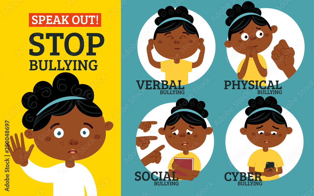 Stop bullying in the school. 4 types of bullying: verbal, social ...