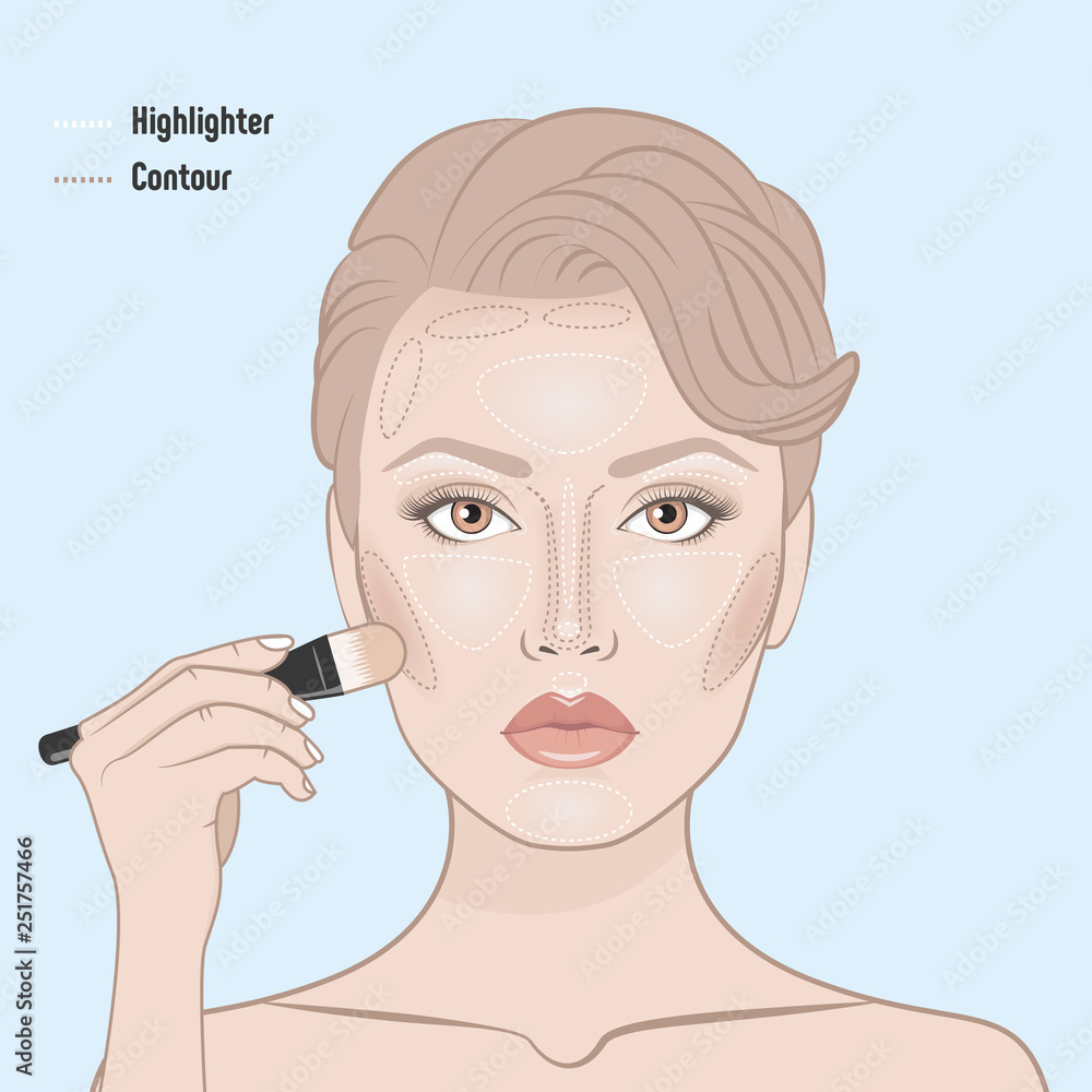 Face shape contour guide. Vector illustration. Woman's face and hand ...
