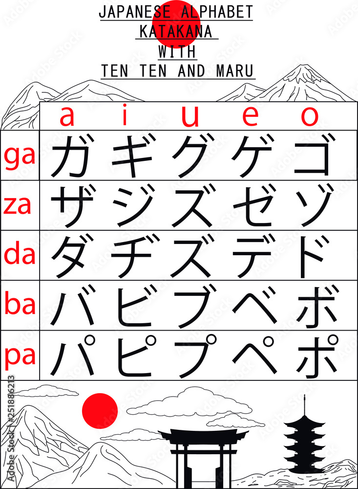 Katakana Alphabet Japanese With Ten Ten And Maru. Stock Vector | Adobe ...