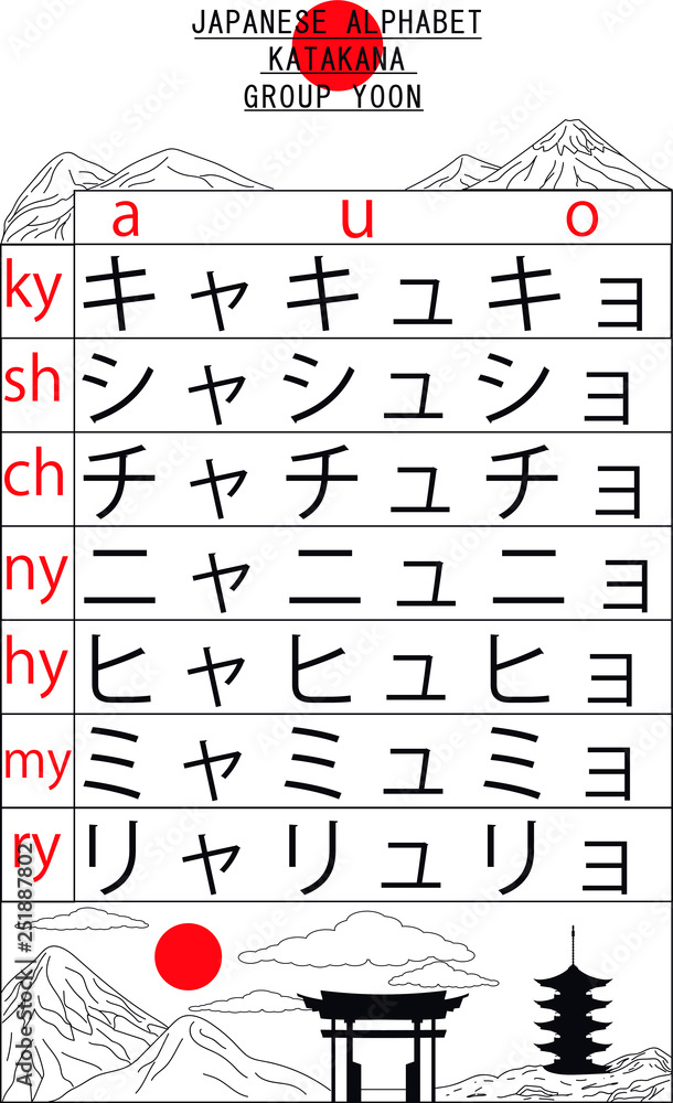 Katakana Alphabet Japanese Yoon Group. Stock Vector | Adobe Stock