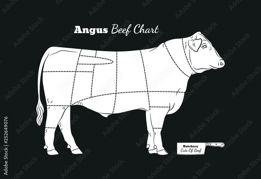 Illustration Stock Beef cow bull butcher meat shop logotype or sign ...