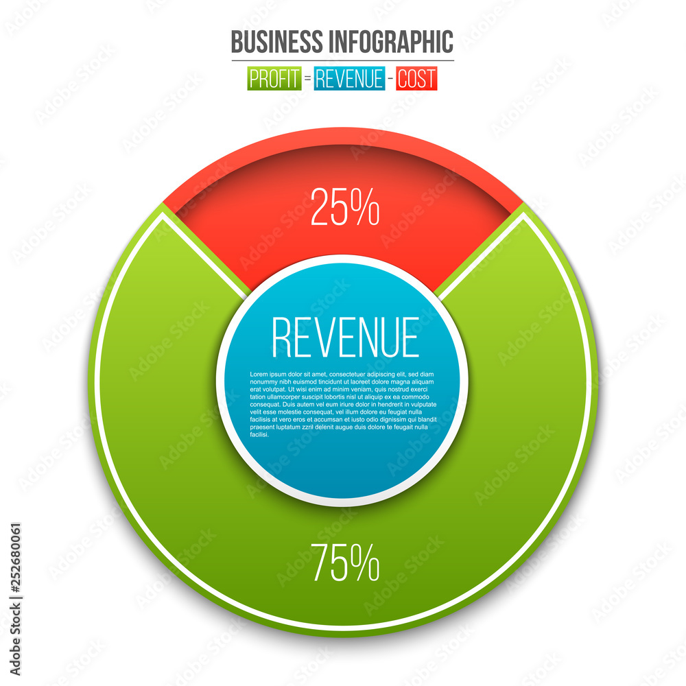 Creative vector illustration of revenue, profit, expenses diagram ...