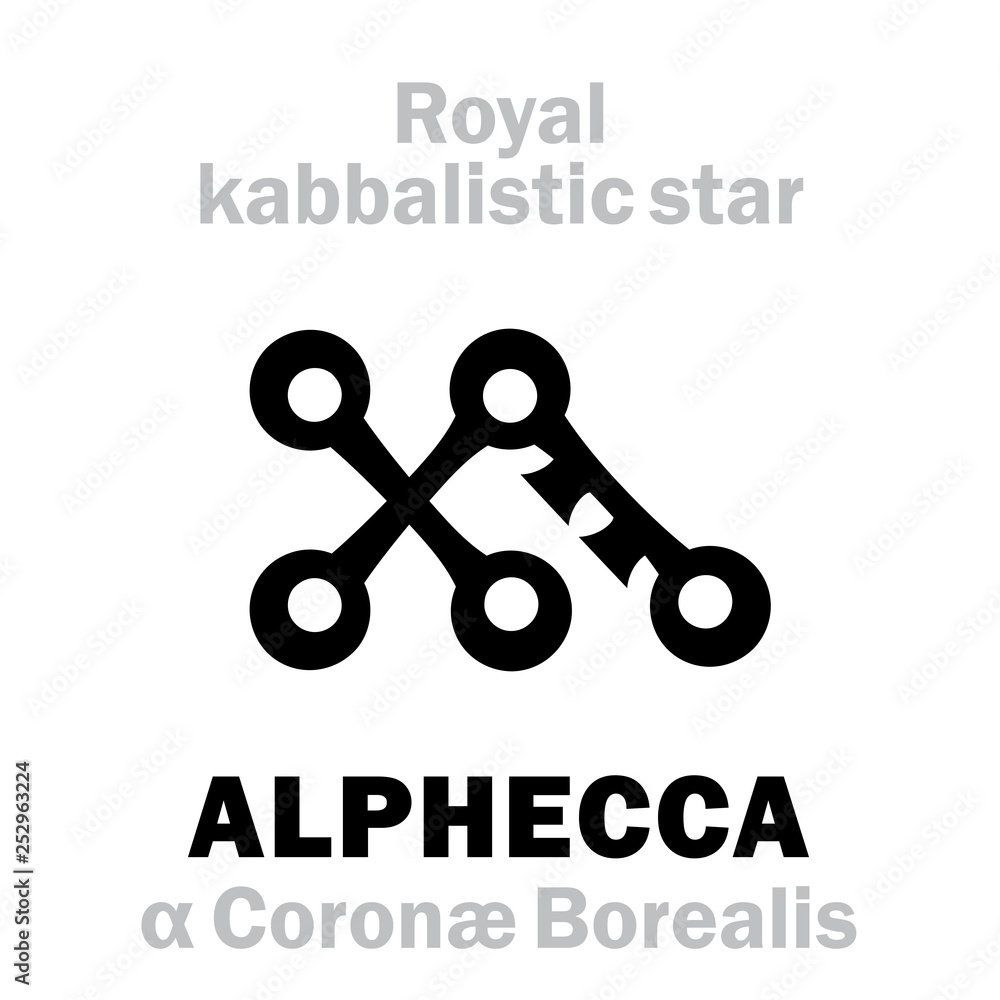 Astrology Alphabet: ALPHECCA (α Coronæ Borealis / Gemma), «Corona ...