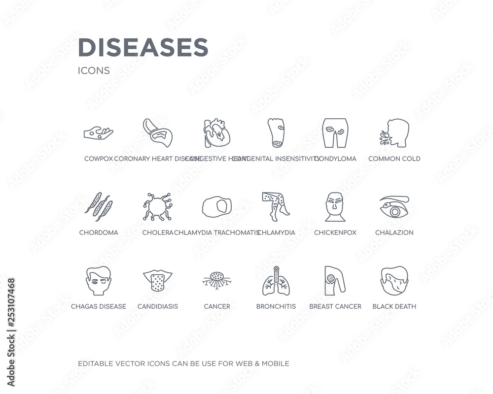 simple set of diseases vector line icons. contains such icons as black ...